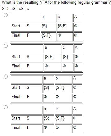 Solved Question 1A: Which of the following Regular Grammars | Chegg.com
