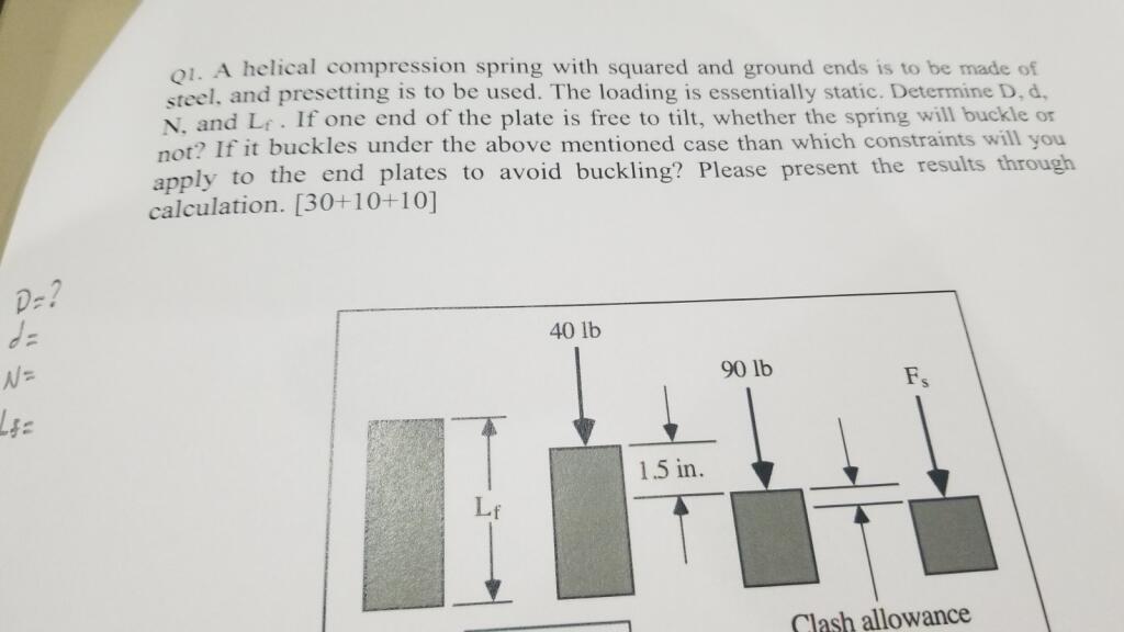 Solved Q1. A helical compression spring with squared and | Chegg.com