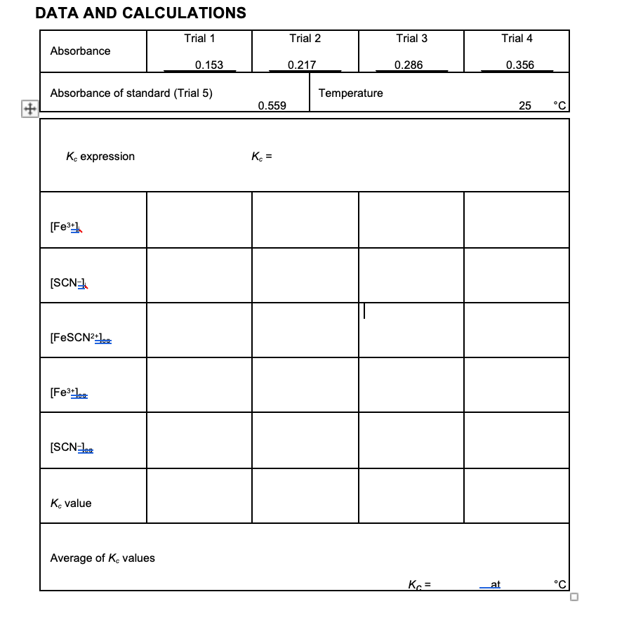 Solved MODULE 8: FINDING AN EQUILIBRIUM CONSTANT POST-LAB | Chegg.com