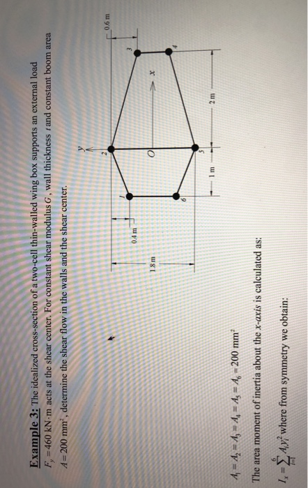 Example 3: The idealized cross-section of a two-cell | Chegg.com