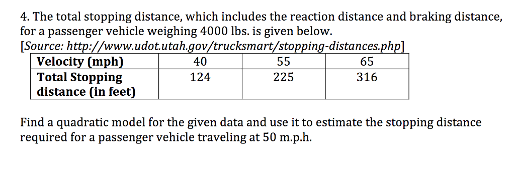 Solved 4. The total stopping distance, which includes the | Chegg.com