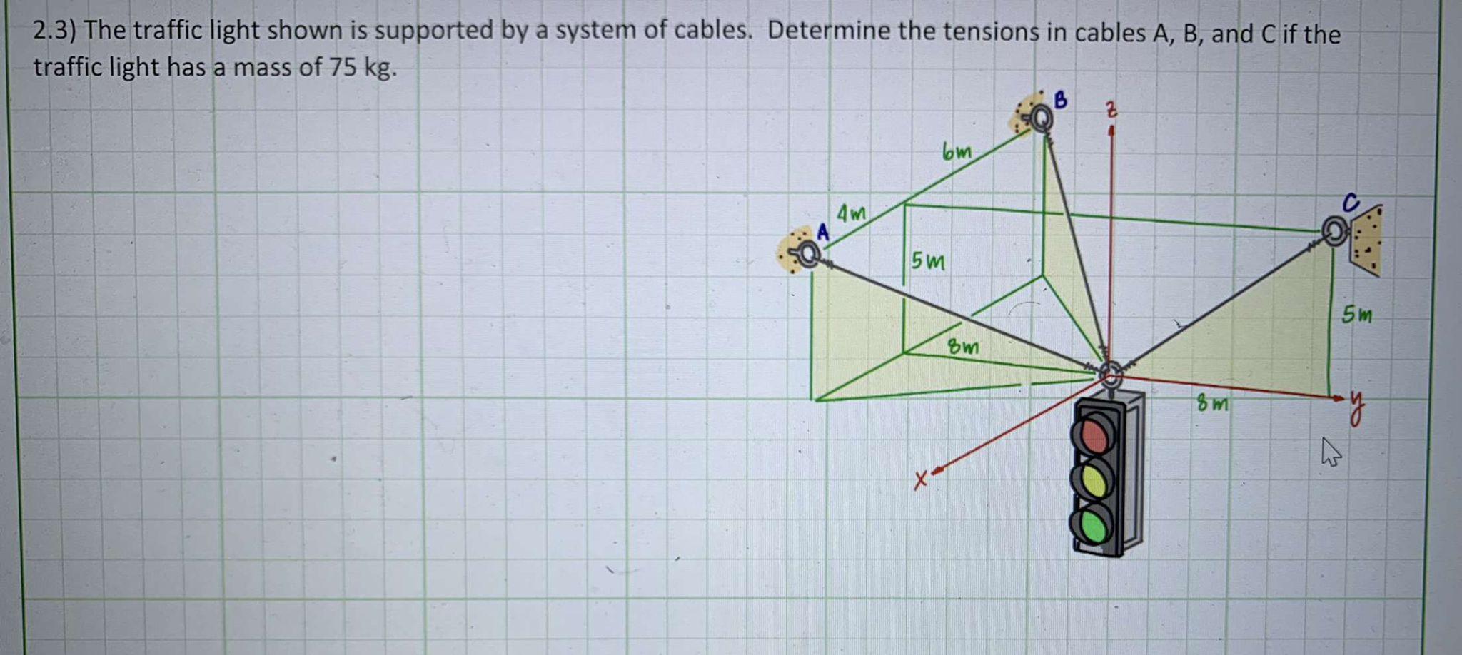 Solved 2.3) The traffic light shown is supported by a system | Chegg.com