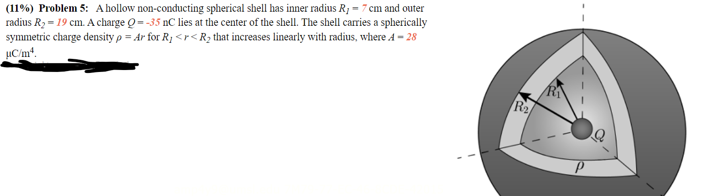 Solved (11%) ﻿Problem 5: A hollow non-conducting spherical | Chegg.com