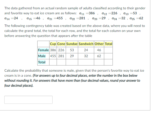 Solved The data gathered from an actual random sample of | Chegg.com