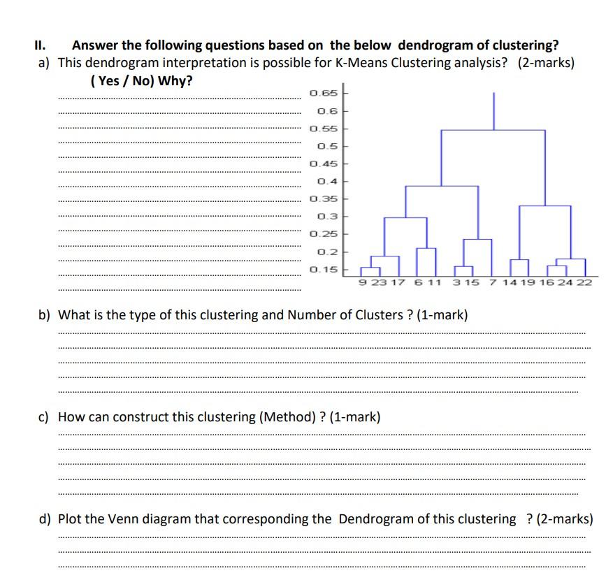 Solved Ii Answer The Following Questions Based On The Below 