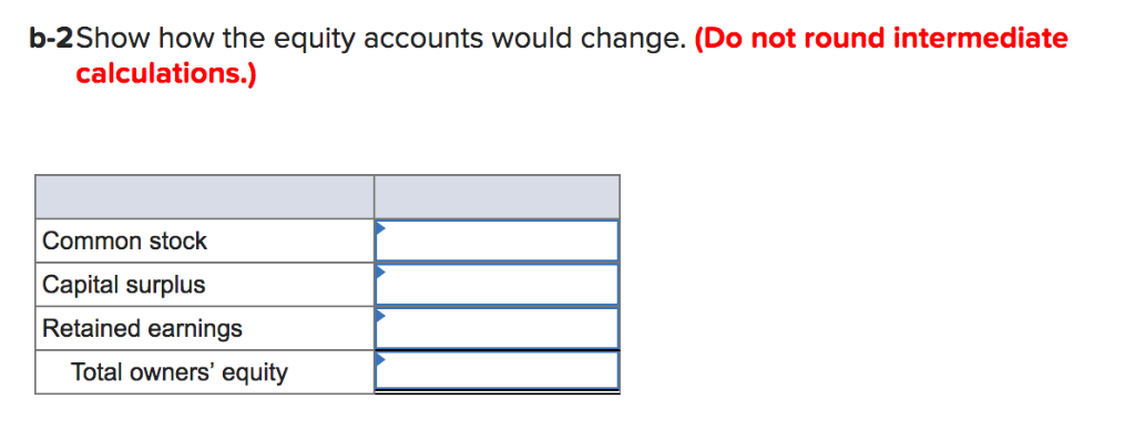 Solved The owners' equity accounts for Vidi International | Chegg.com