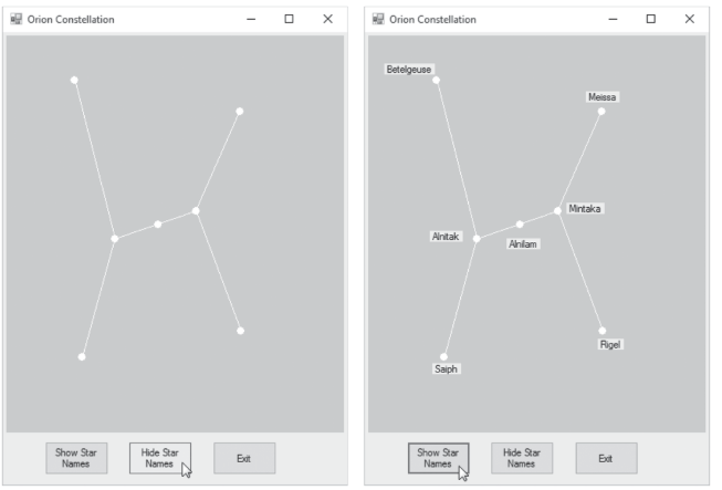 Solved Write C# Graphical Program Orion Constellation In | Chegg.com