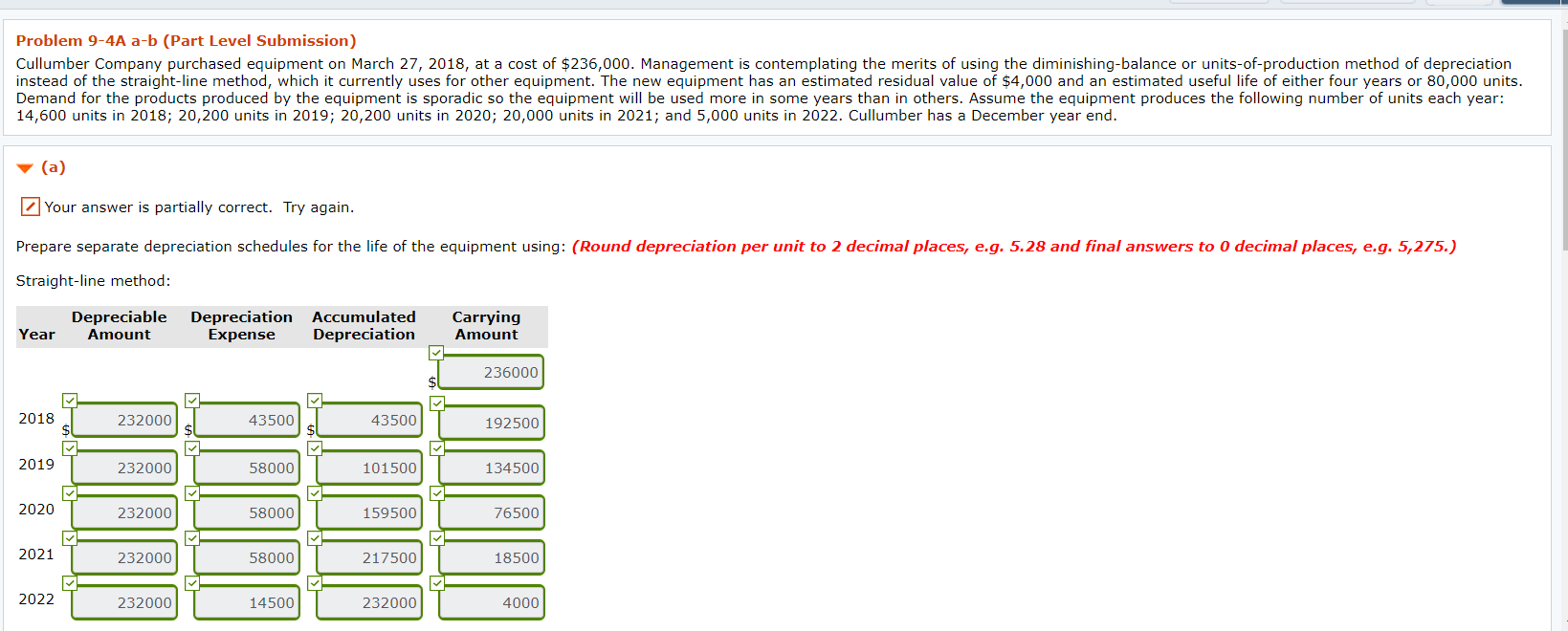 Solved Problem 9-4A a-b (Part Level Submission) Cullumber | Chegg.com