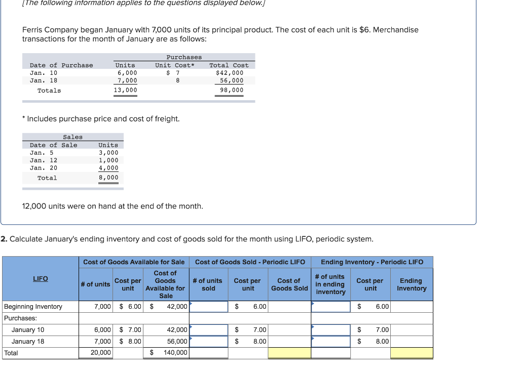 Solved The following information applies to the questions | Chegg.com