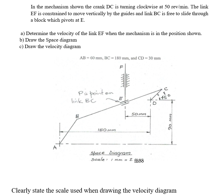 Solved In the mechanism shown the crank DC is turning | Chegg.com