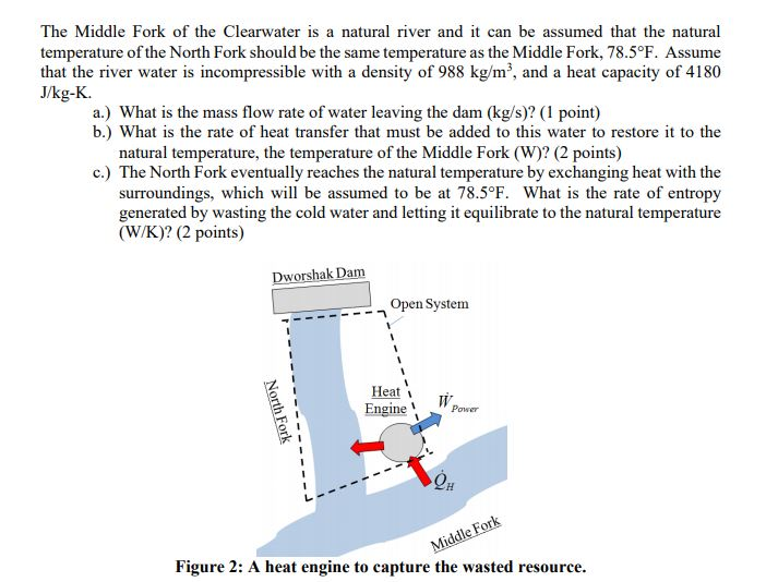 Solved After doing some research on the topic I found out | Chegg.com