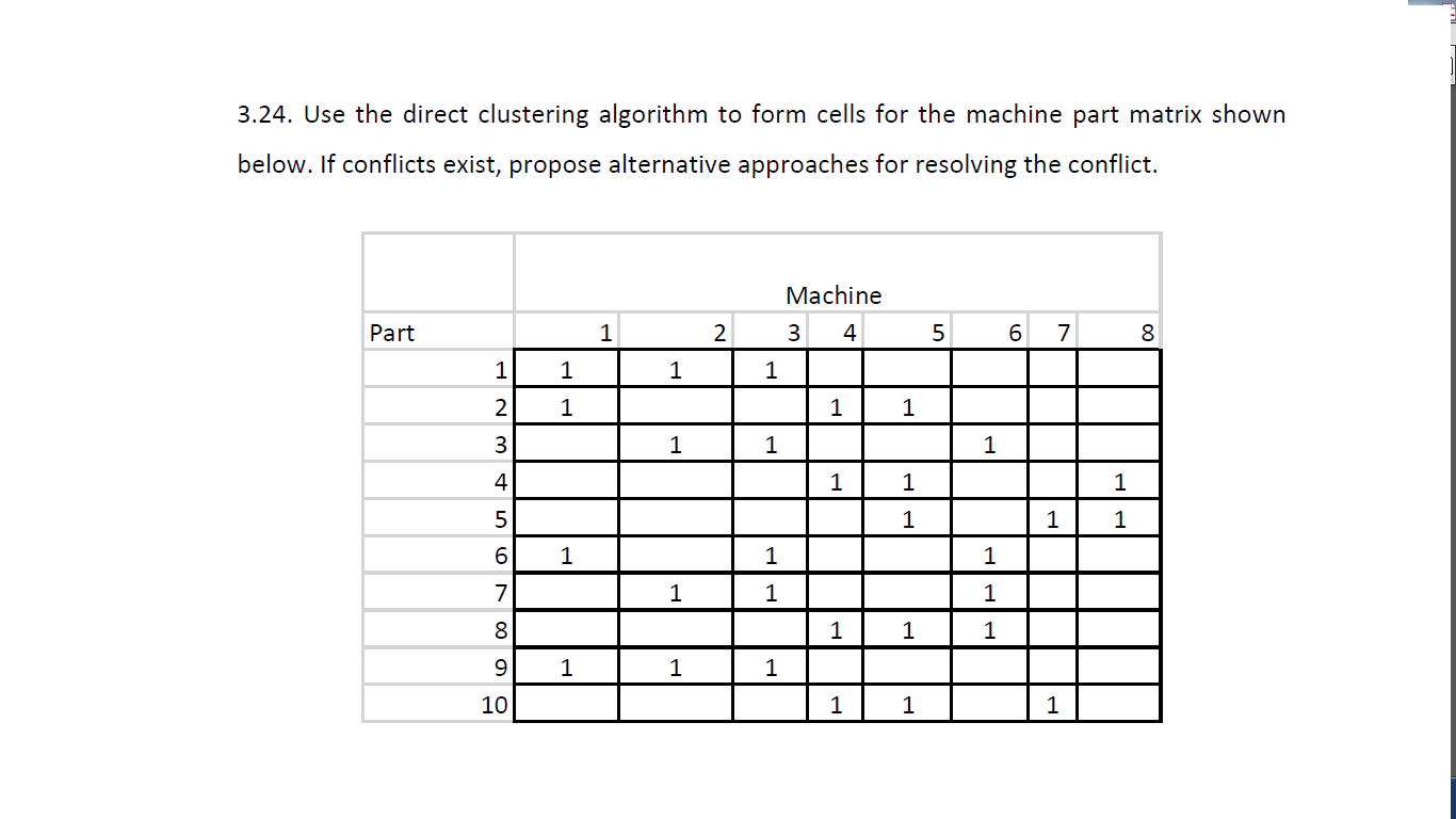Solved 324 Use The Direct Clustering Algorithm To Form 