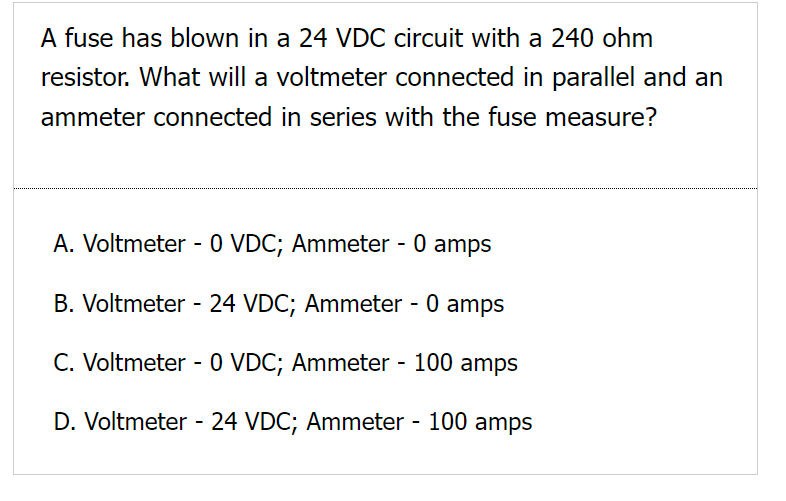 Solved A fuse has blown in a 24 VDC circuit with a 240ohm | Chegg.com