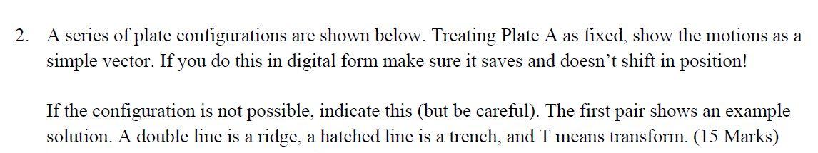 2. A series of plate configurations are shown below. | Chegg.com