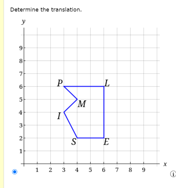 Solved Determine the translation. у 9 9 00 7 P L 6 5 M 4 3 2 | Chegg.com