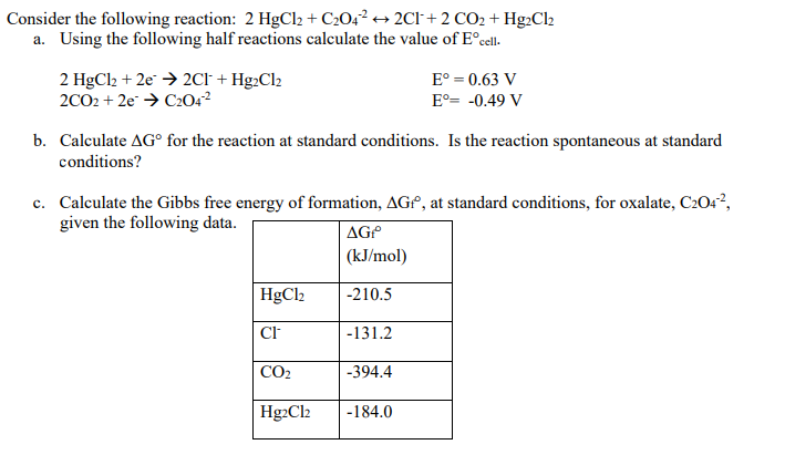 Solved Consider the following reaction: 2 HgCl2 + C2042 + | Chegg.com