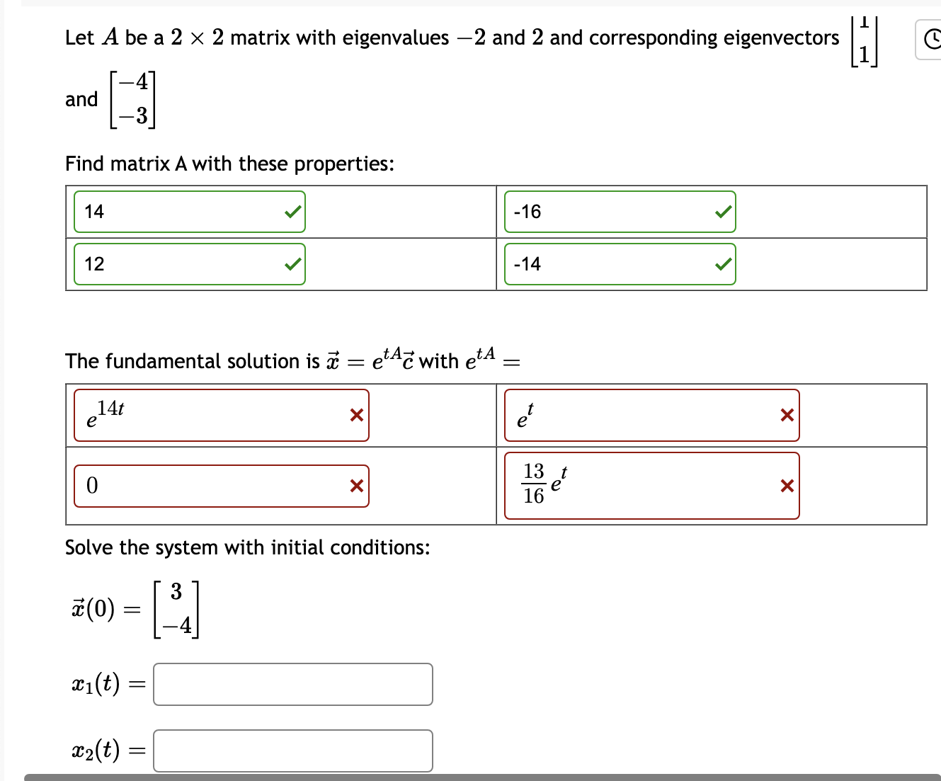 Solved Let A be a 2×2 matrix with eigenvalues -2 and 2 and | Chegg.com