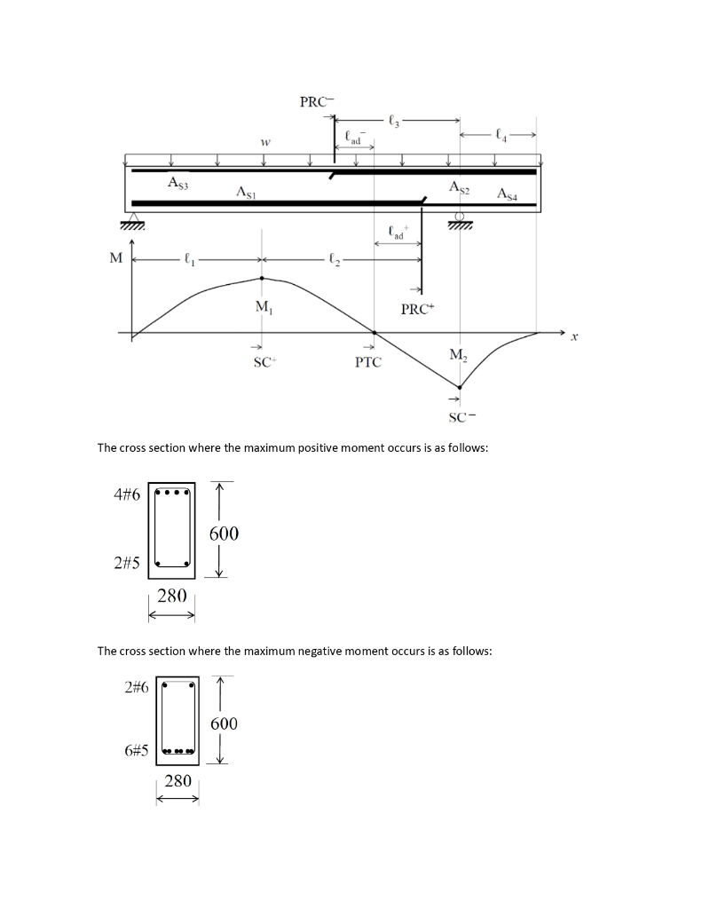 PRC Cad w As3 Asi As2 As4 Cad M { M PRC . M, SC PTC | Chegg.com