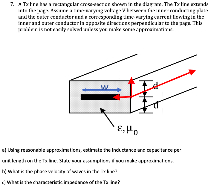 Solved 7. A Tx line has a rectangular cross-section shown in | Chegg.com