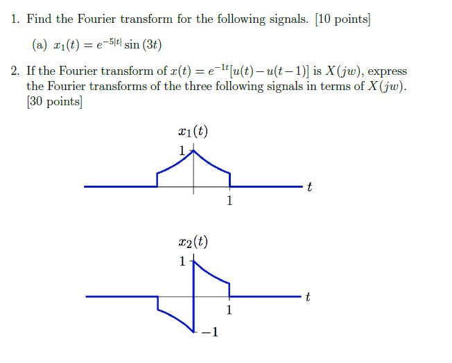 Solved 1. Find the Fourier transform for the following | Chegg.com