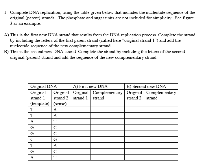 Solved 1. Complete DNA replication, using the table given | Chegg.com