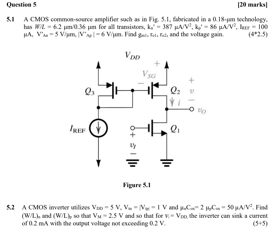 Cmos common source amplifier theory of evolution