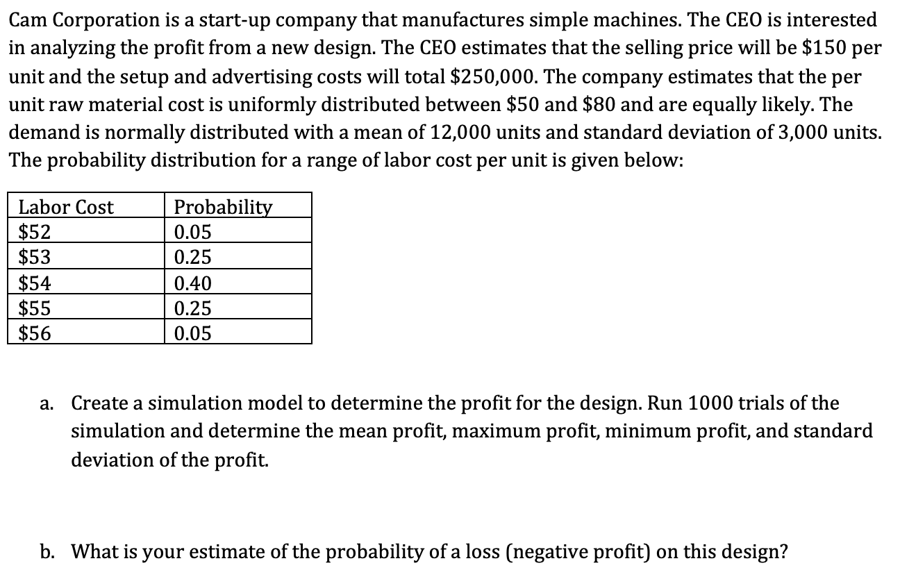 Solved Create a simulation model to determine the profit for | Chegg.com