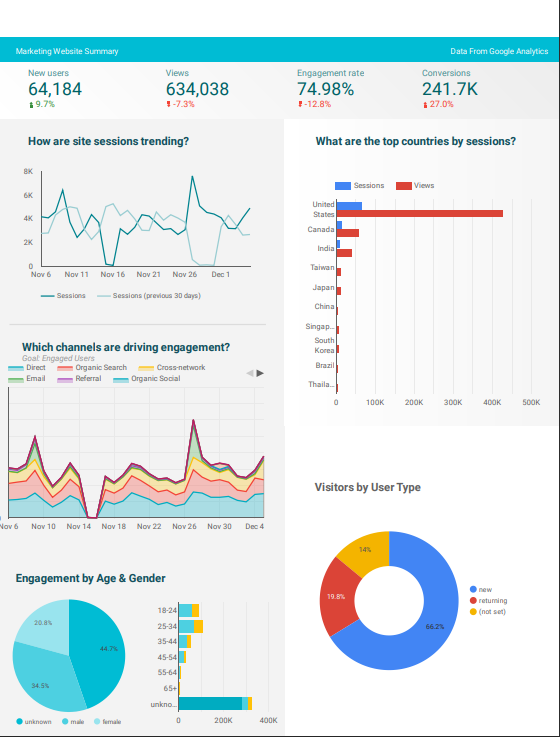 Solved HEY JUST WANNa KNOW IF I DID IT CORRECTLY AND MY | Chegg.com