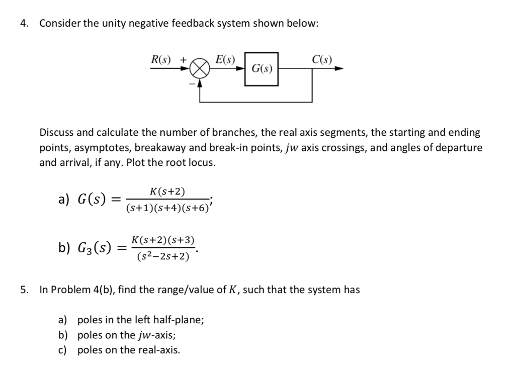 Solved 4. Consider the unity negative feedback system shown | Chegg.com