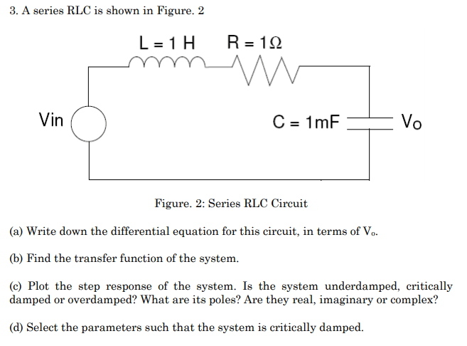 Solved 3. A series RLC is shown in Figure. 2 L = 1H R=10 Vin | Chegg.com