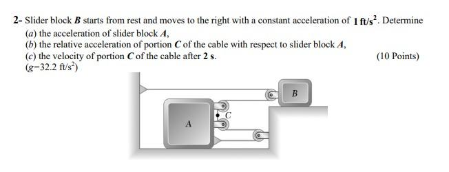 Solved 2- Slider block B starts from rest and moves to the | Chegg.com