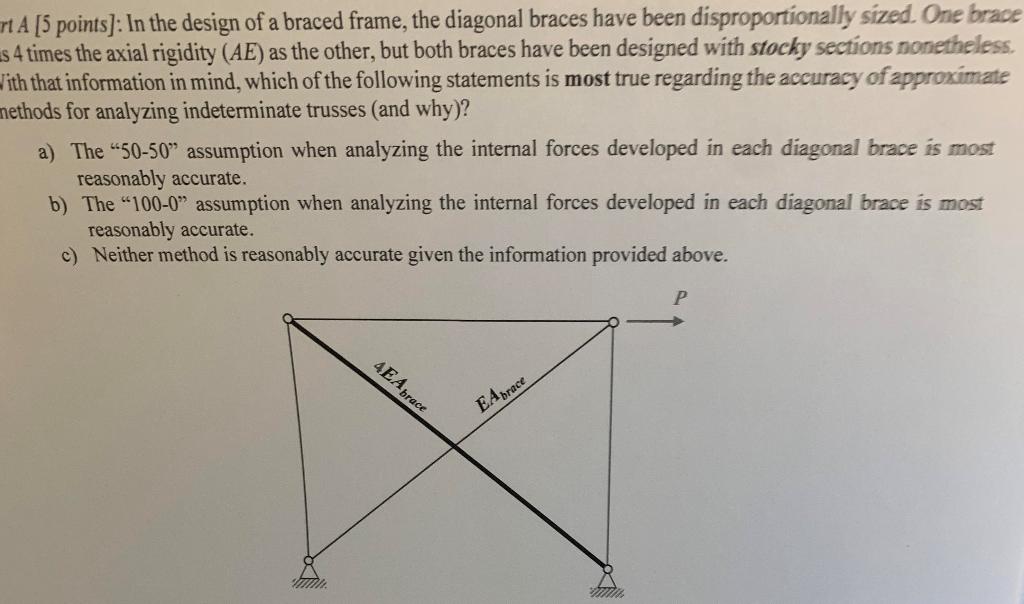 Solved tA [5 points]: In the design of a braced frame, the | Chegg.com