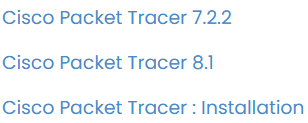 Solved Cisco Packet Tracer 7.2.2 Cisco Packet Tracer 8.1 | Chegg.com