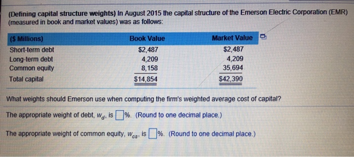 Solved (Defining capital structure weights) In August 2015 | Chegg.com