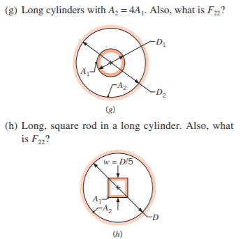 Solved Determine F12 and F21 for the following | Chegg.com