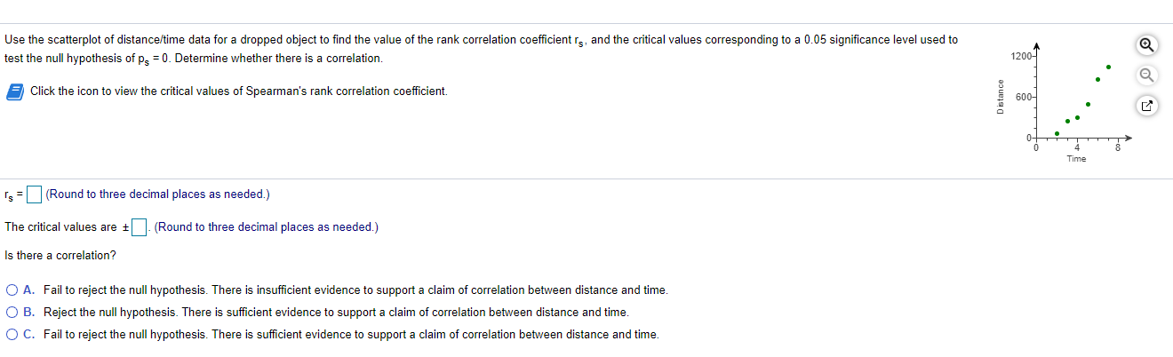 Solved Use the scatterplot of distance/time data for a | Chegg.com