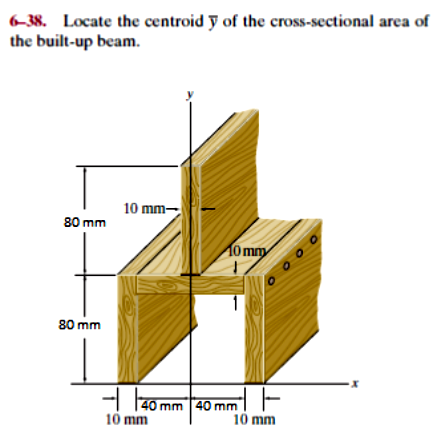 Solved 6-38. Locate the centroid yˉ of the cross-sectional | Chegg.com