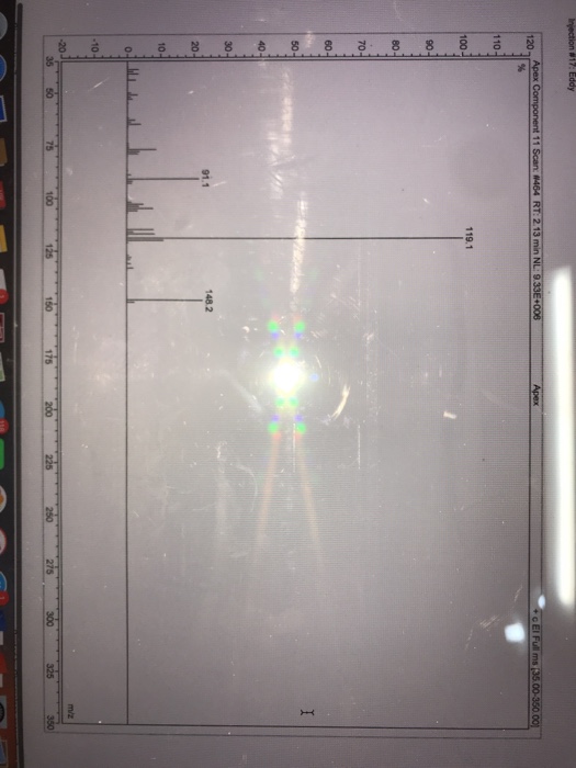 Solved Interpret this please | Chegg.com