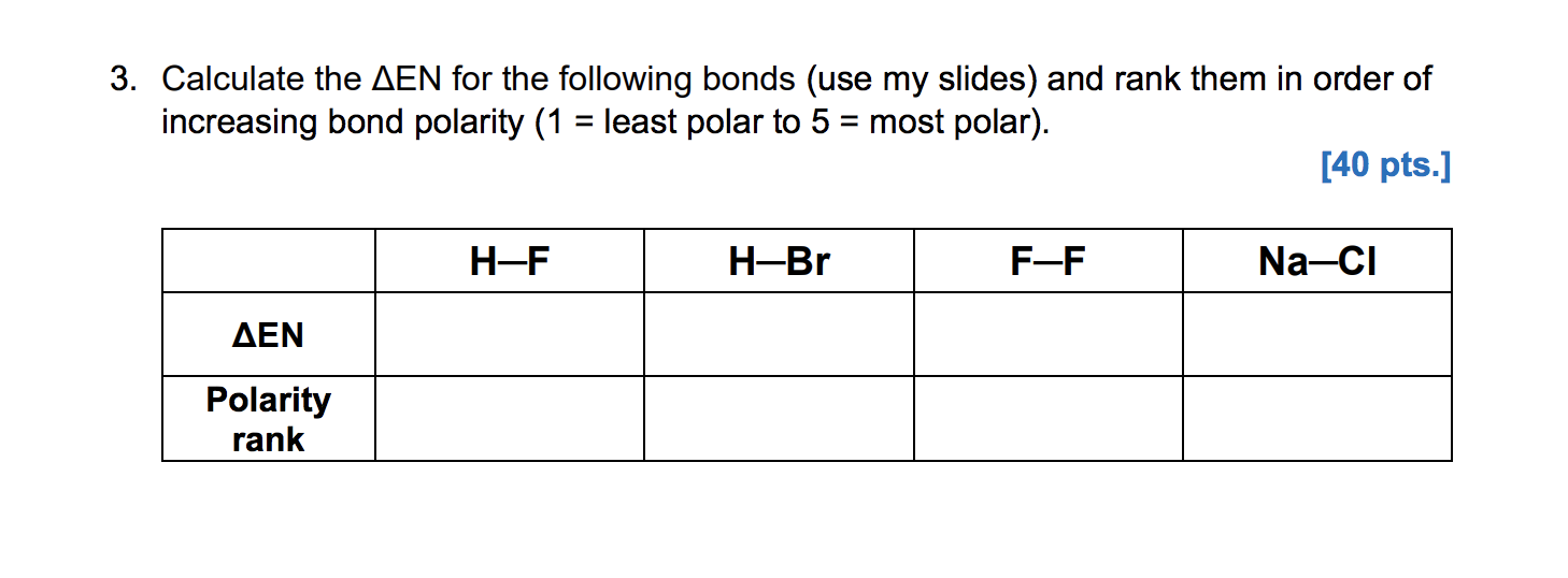 Solved 3. Calculate the AEN for the following bonds (use my | Chegg.com