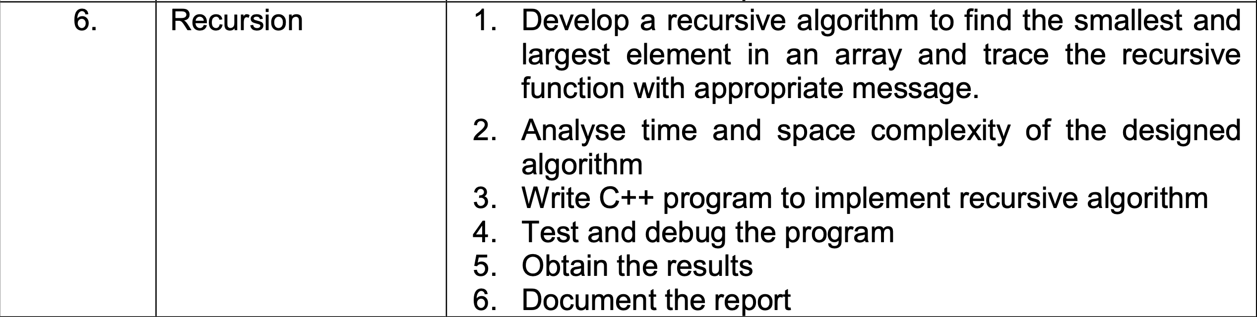 Solved 6. Recursion 1. Develop a recursive algorithm to find | Chegg.com