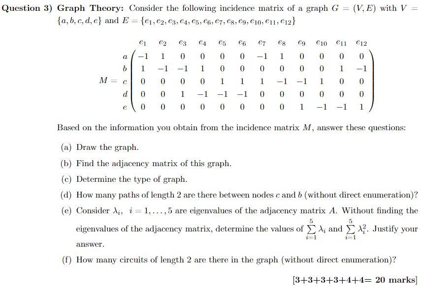 Solved estion 3) Graph Theory: Consider the following | Chegg.com
