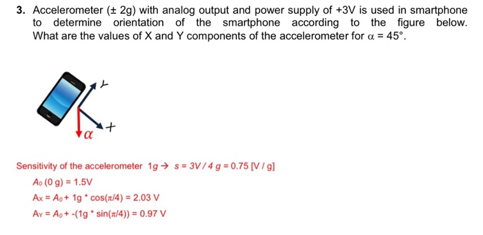 Solved 3. Accelerometer (± 2g) with analog output and power | Chegg.com