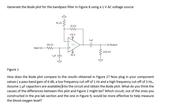 Solved Generate the Bode plot for the bandpass filter in | Chegg.com