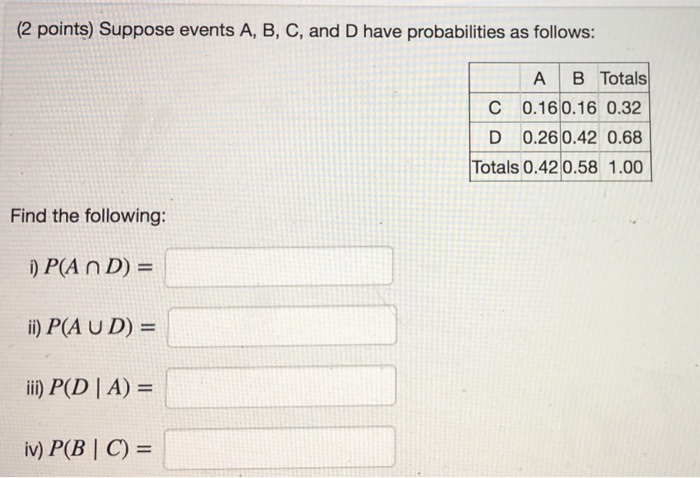 Solved (2 points) Suppose events A, B, C, and D have | Chegg.com