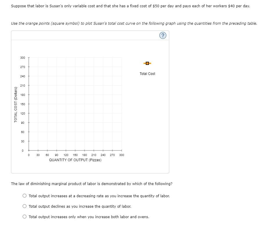 Solved 2. Inputs and outputs Susan's Performance Pizza is a | Chegg.com