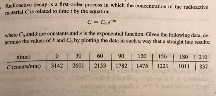 Solved Radioactive decay is a first-order process in which | Chegg.com