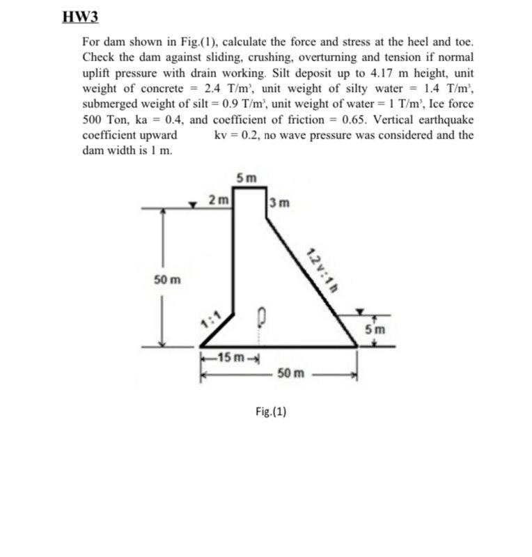 HW3 For dam shown in Fig.(1), calculate the force and | Chegg.com