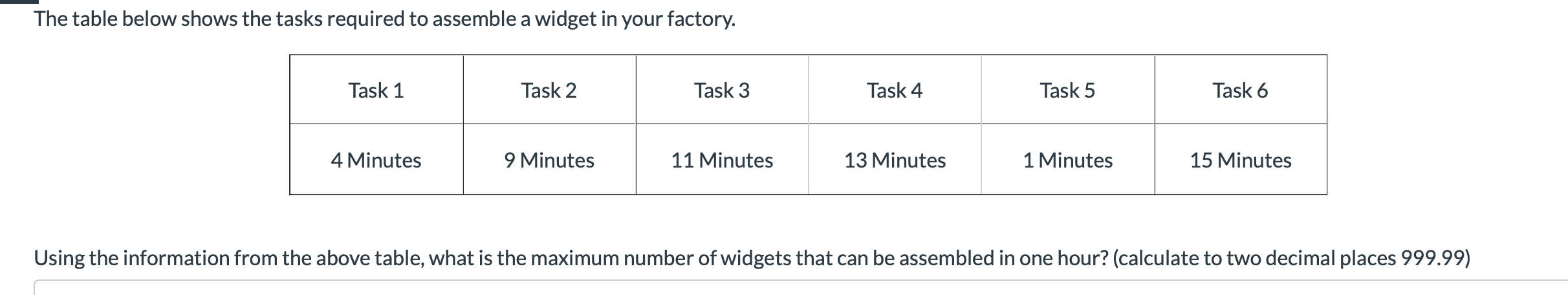 Solved The table below shows the tasks required to assemble | Chegg.com