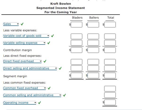 Solved Kraft Bowlen Segmented Income Statement For the | Chegg.com