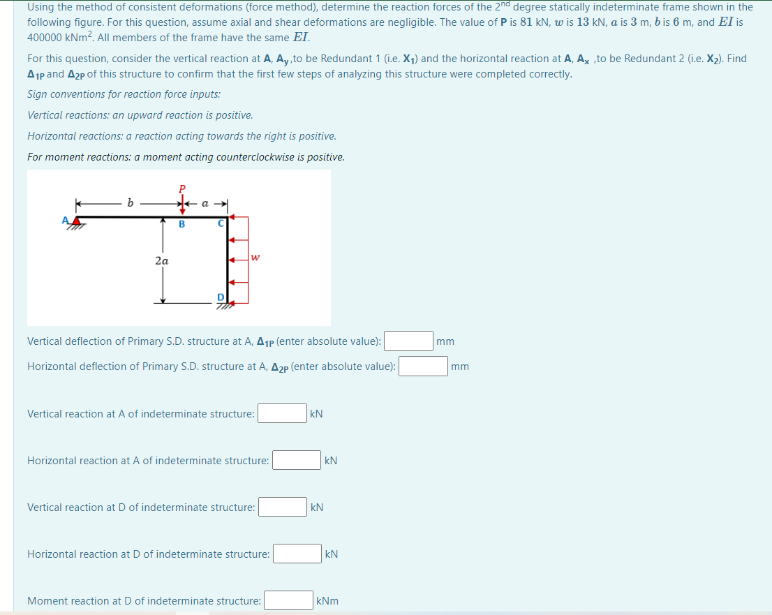Solved Using the method of consistent deformations (force | Chegg.com